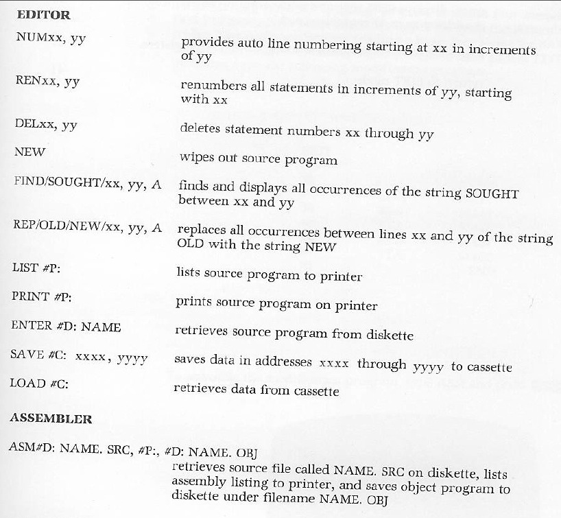 Atariwiki V31 Atari Assembler Editor 